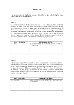 EL TEMA Y Subtemas- FICHA PRÁCTICA - para estudiantes de secundaria ...