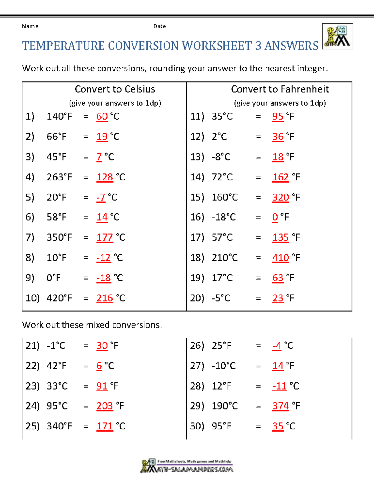 Temperature-conversion-worksheet-3 answers - Name Date TEMPERATURE ...