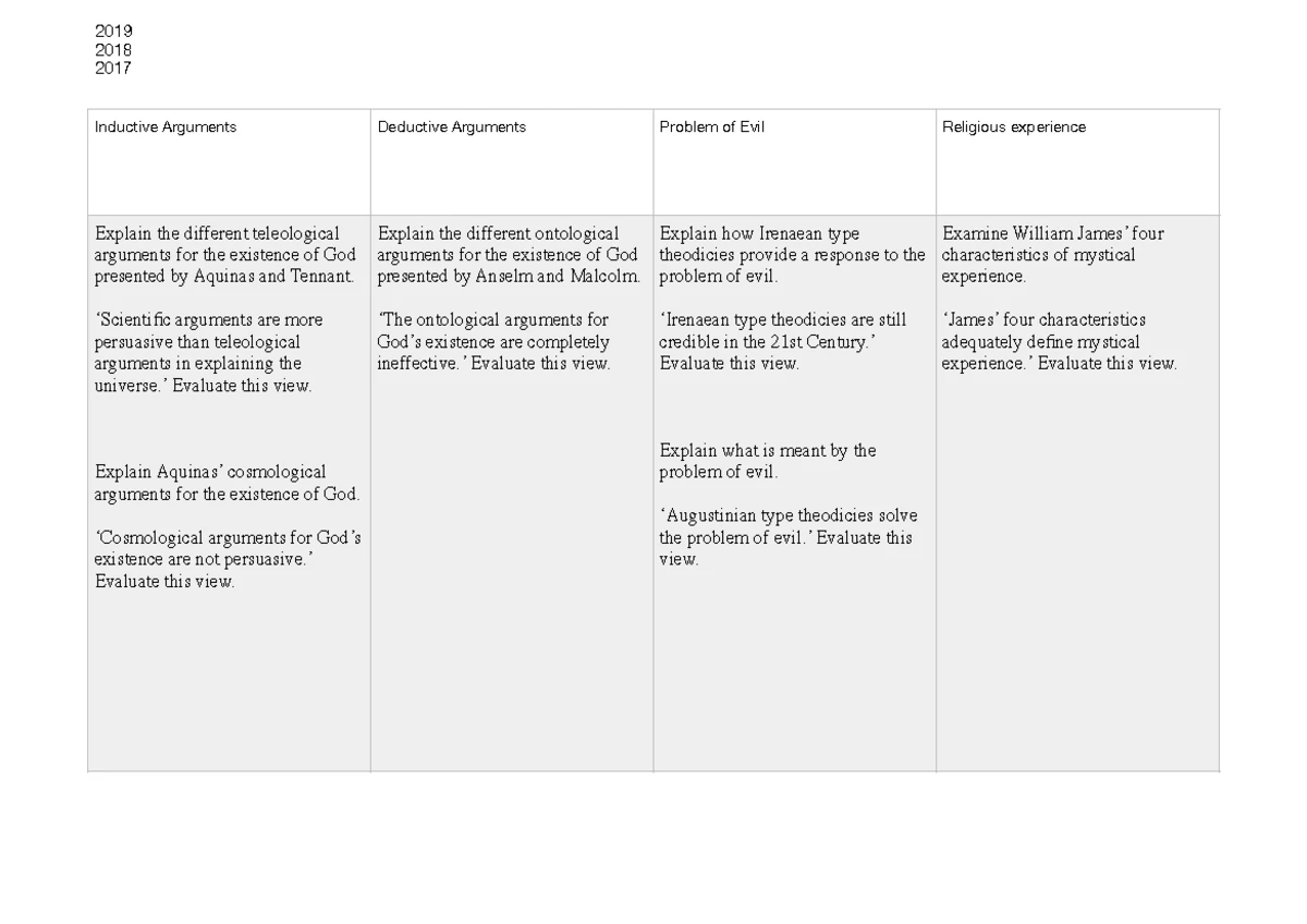 AQA GCSE Poetry Notes: Bayonet Charge by Ted Hughes Analysis - Studocu