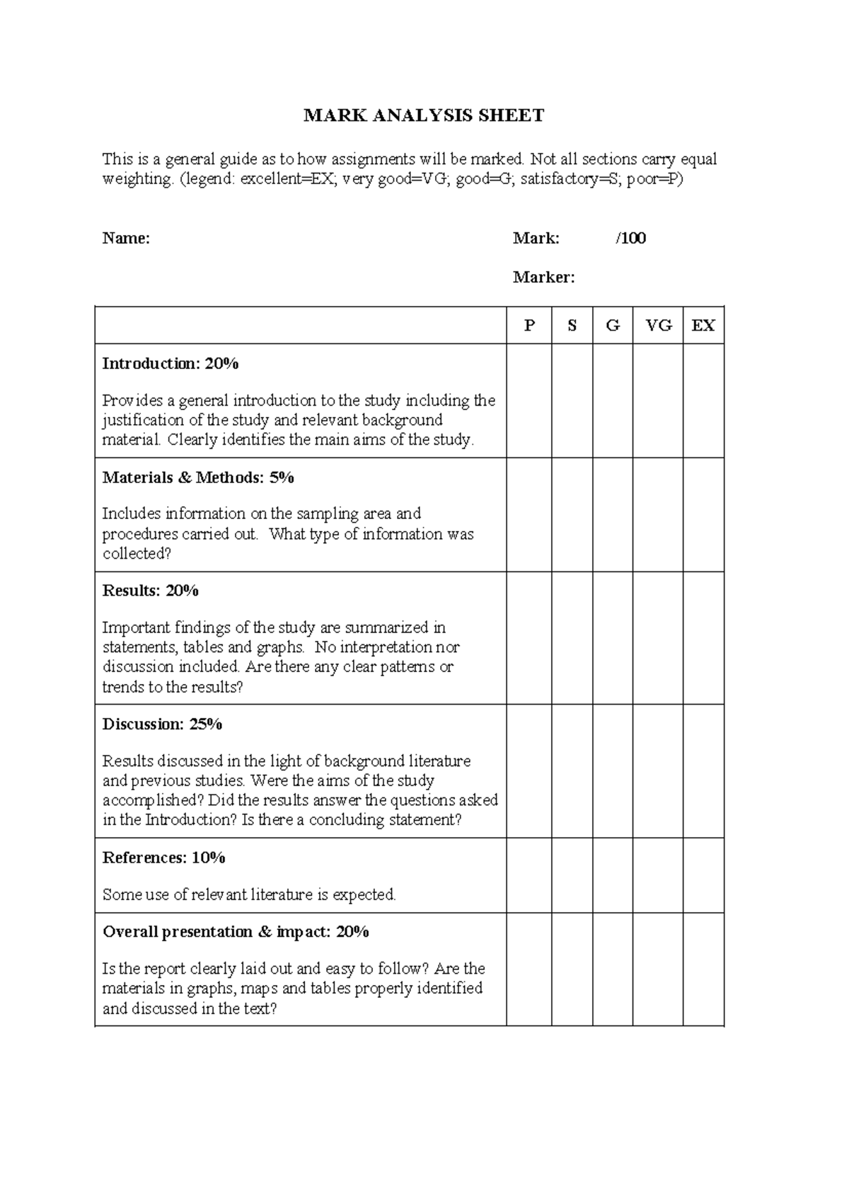 MARK Analysis Sheet - General Guidelines for Assignment Evaluation ...