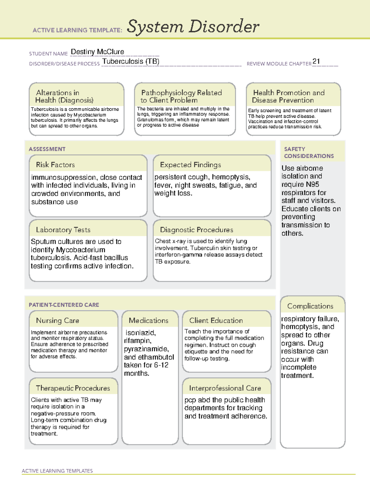 ACTIVE LEARNING TEMPLATE: System Disorder - Tuberculosis (TB) Review ...