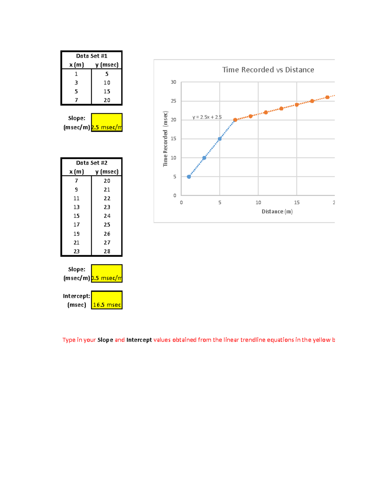 Lab 1: Data Visualization & Analysis (Course Code) - Studocu