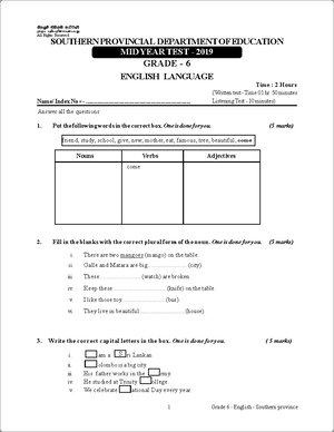 Une visite au musée, Composition 5AP 2019 - 2020 - Cours : 5Ëme AP 2019 ...