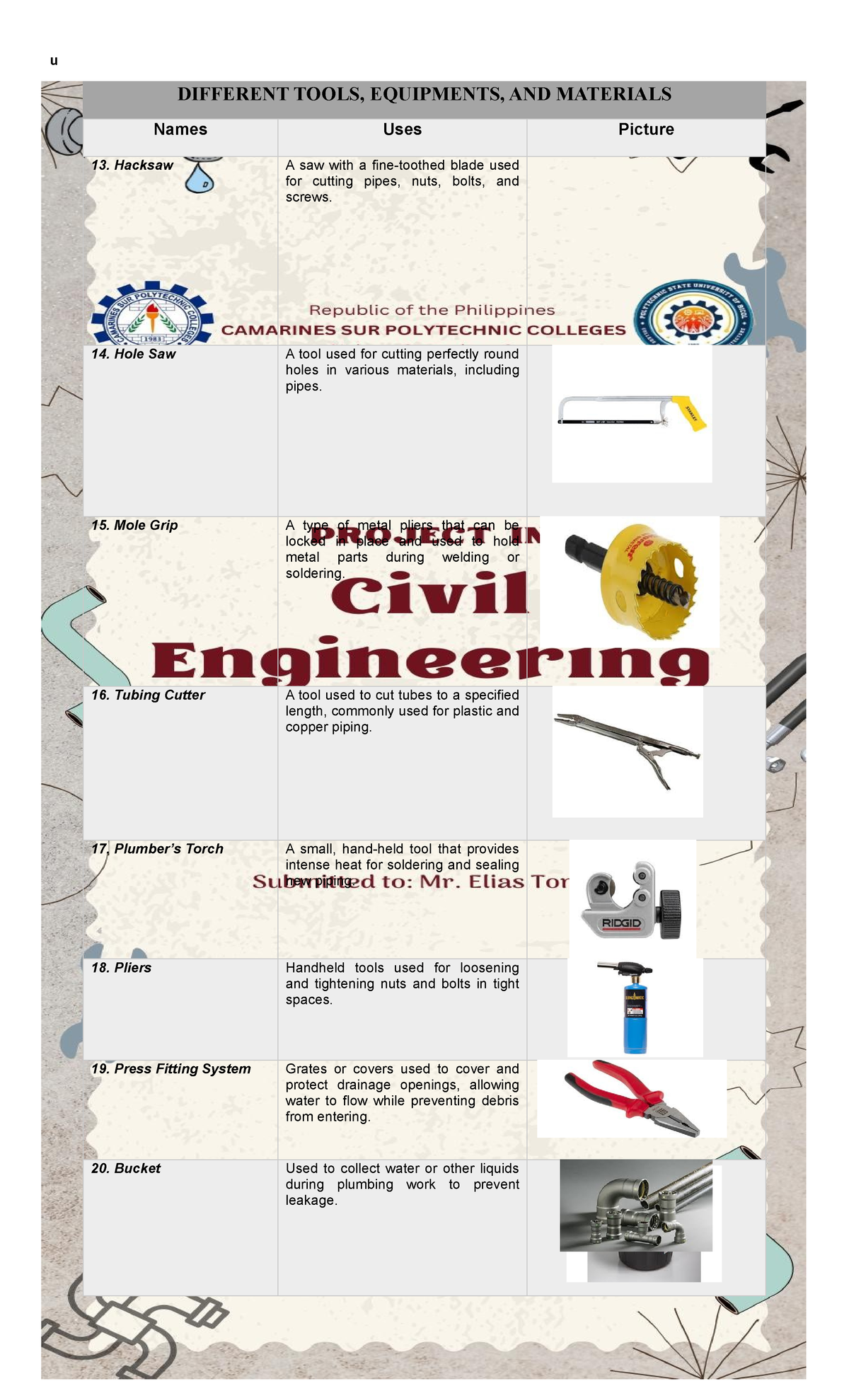 CEW Assignment: Tools and Equipment for Plumbing Applications - Studocu