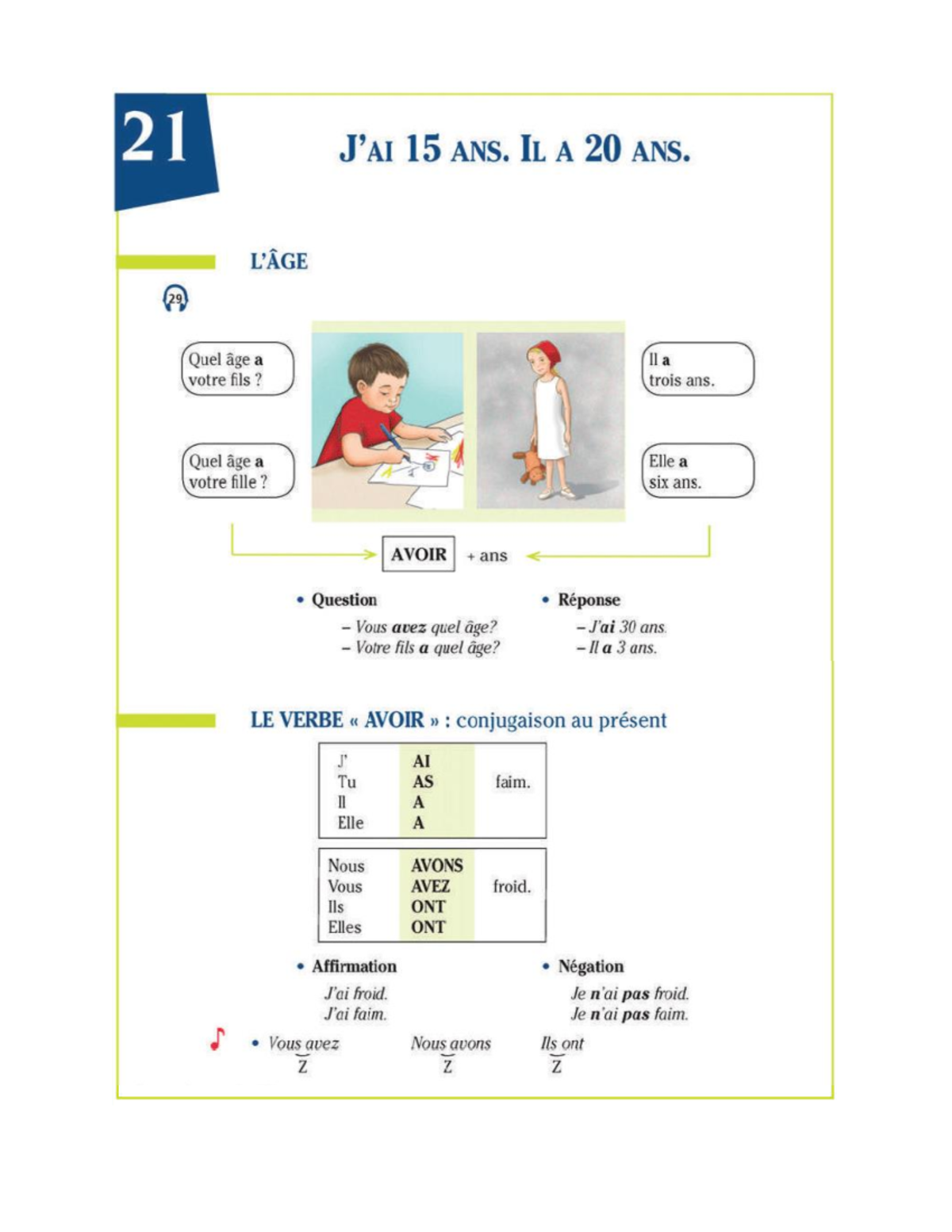 Le verbe Avoir - Cours de Français (15 ANS) - Studocu