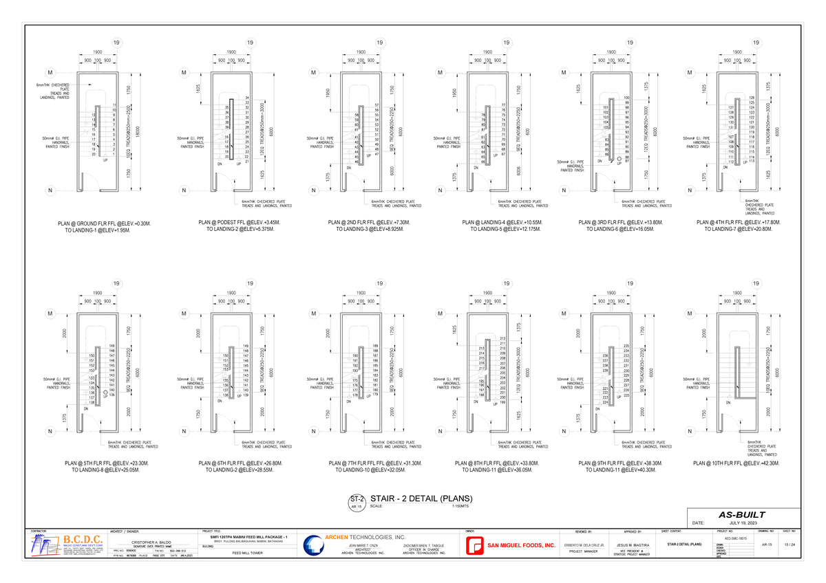 Architectural FMT As-Built 7.31.23-15-17 - PLAN @ GROUND FLR FFL @ELEV ...