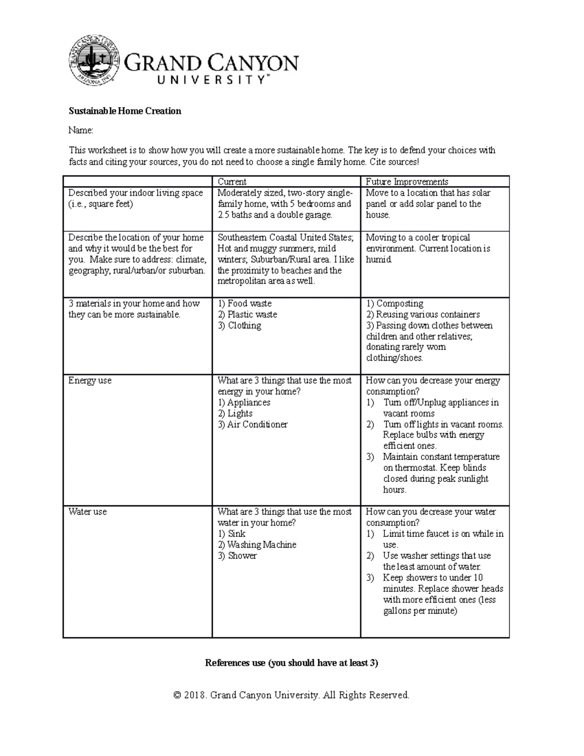 BIO 220 RS Sustainable Home Creation: Strategies for Eco-Friendly ...
