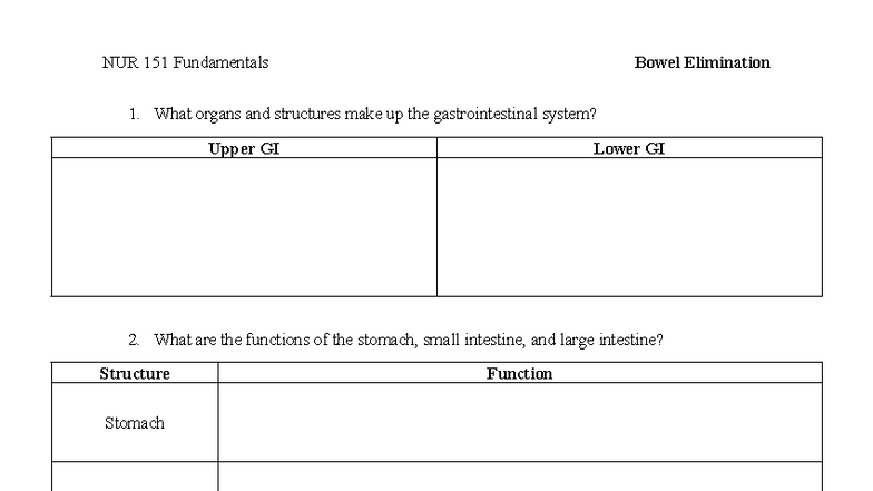 NUR 151 Bowel Elimination Worksheet: Key Concepts & Nursing ...
