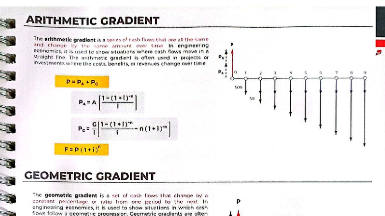 CS 2023: Understanding Arithmetic and Geometric Gradients in Economics - Studocu