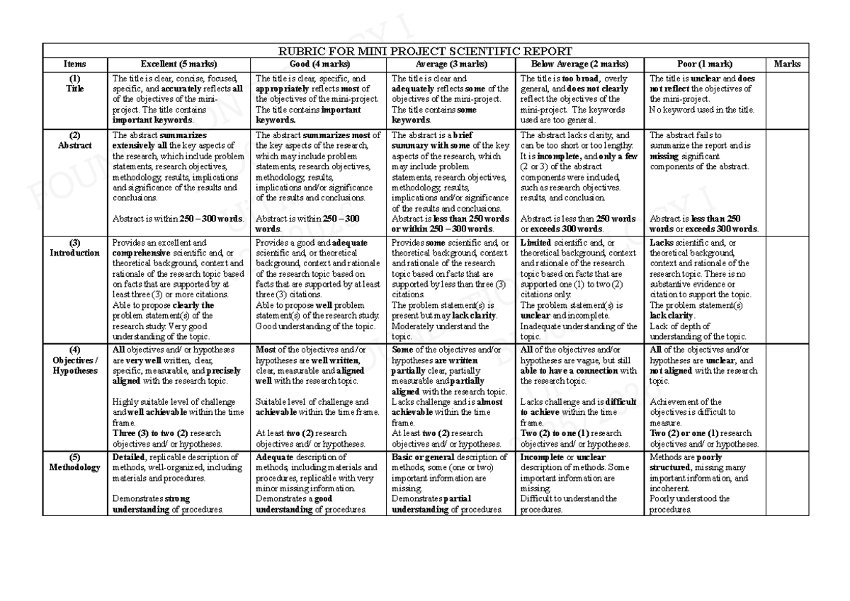 Mini Project Rubric (2025) - Evaluation Criteria and Guidelines - Studocu