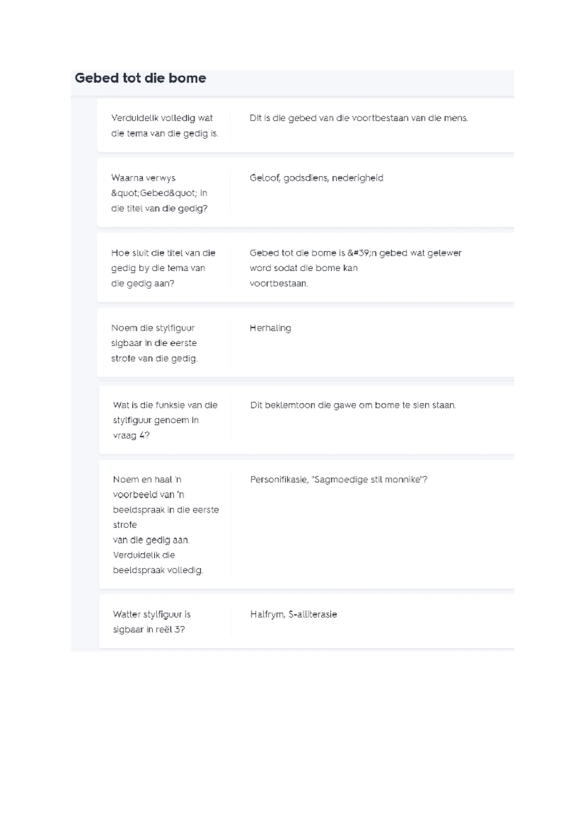 Die Testament Antwoorde (1) - Analyse van Karakters en Tema's - Studocu
