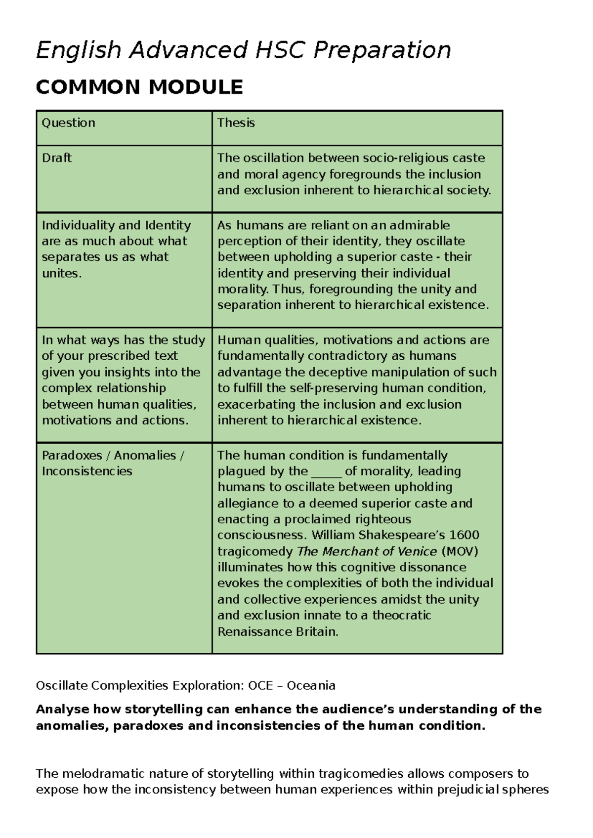 English Advanced HSC Preparation: COMMON MODULE Thesis Draft Insights ...