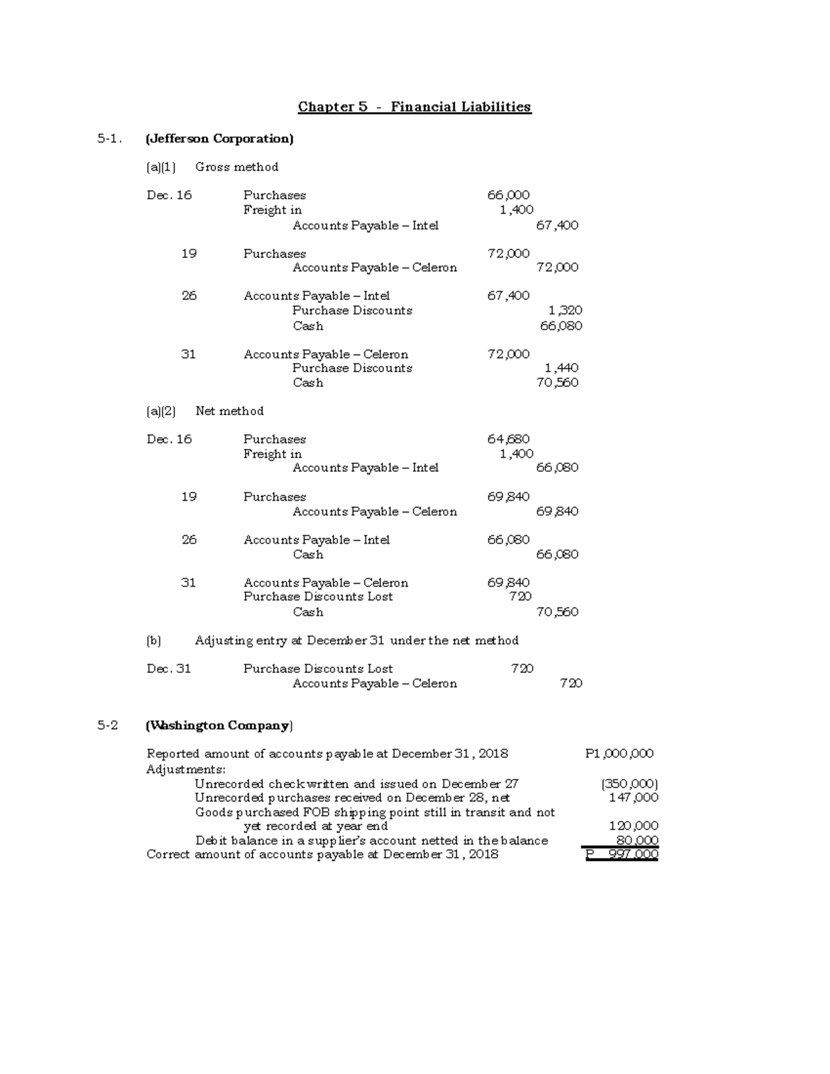 2019 Vol 1 Ch 5 Answers - Chapter 5 - Financial Liabilities 5-1 ...