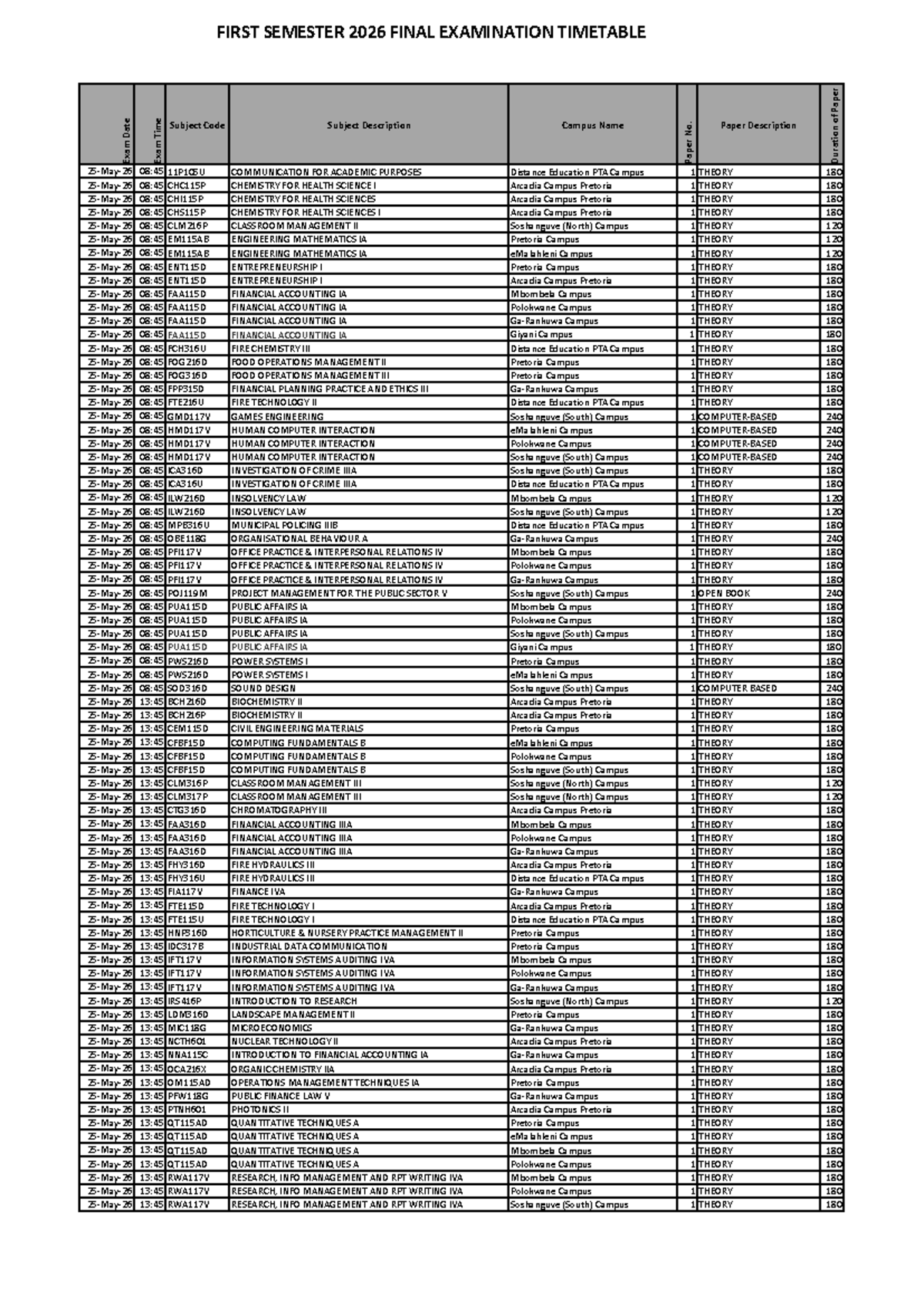 Final Examination Timetable 2026 - Rudy - Studocu