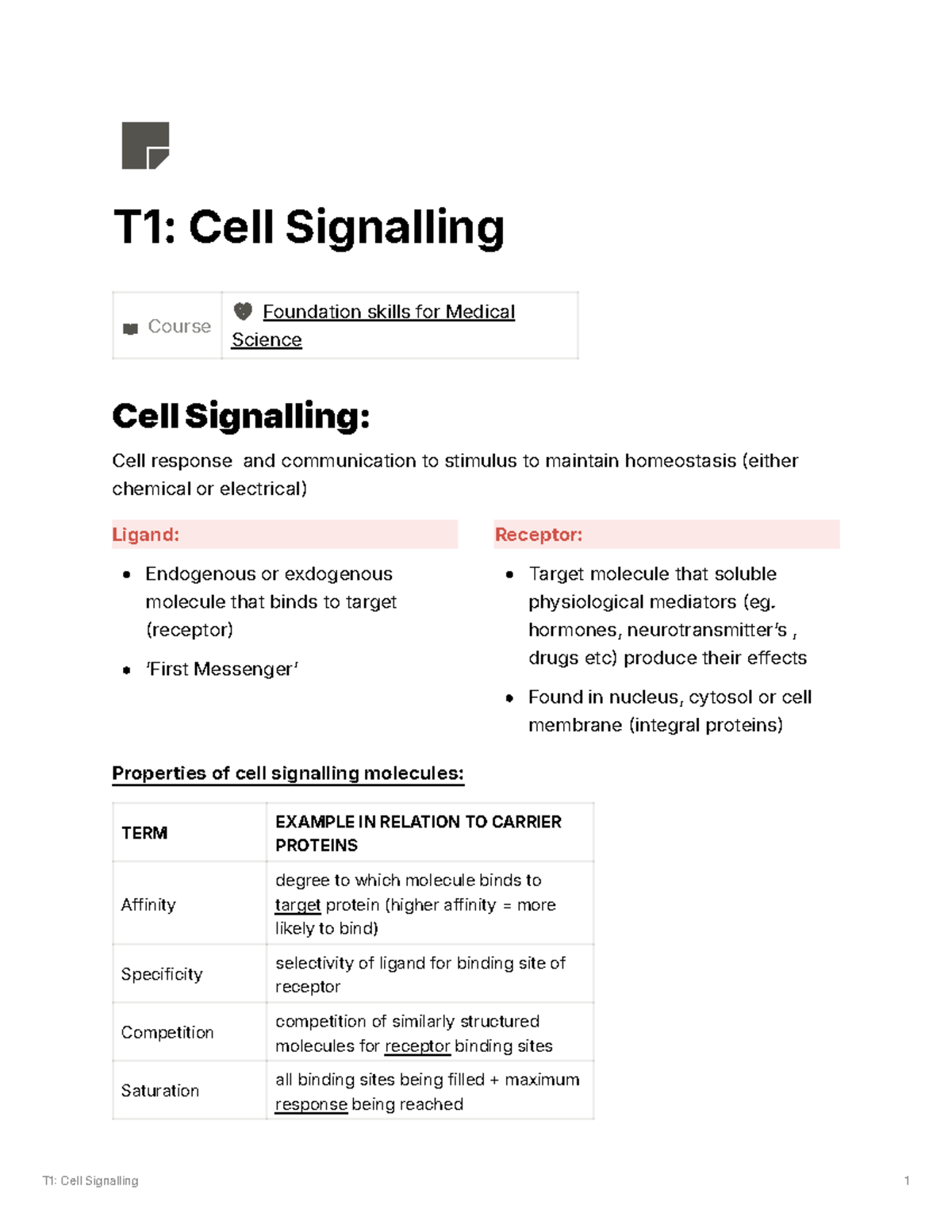 Cell Signalling: Foundations and Mechanisms in Medical Science - Studocu