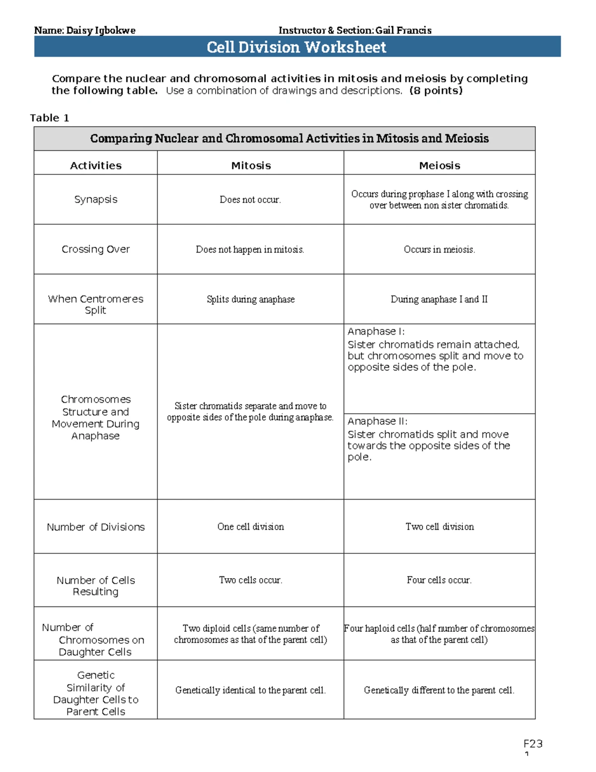 BIO 181 Ch 12 & 13 Study Guide: Cell Cycle & Meiosis Insights - Studocu