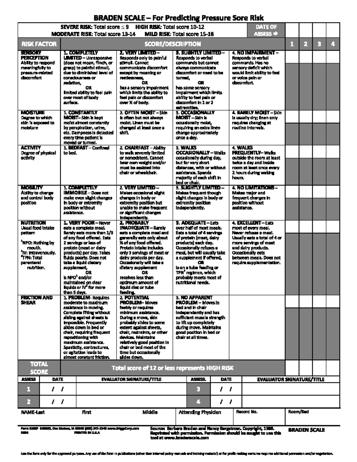 Braden Scale Assessment Guide for Pressure Sore Risk Evaluation - Studocu