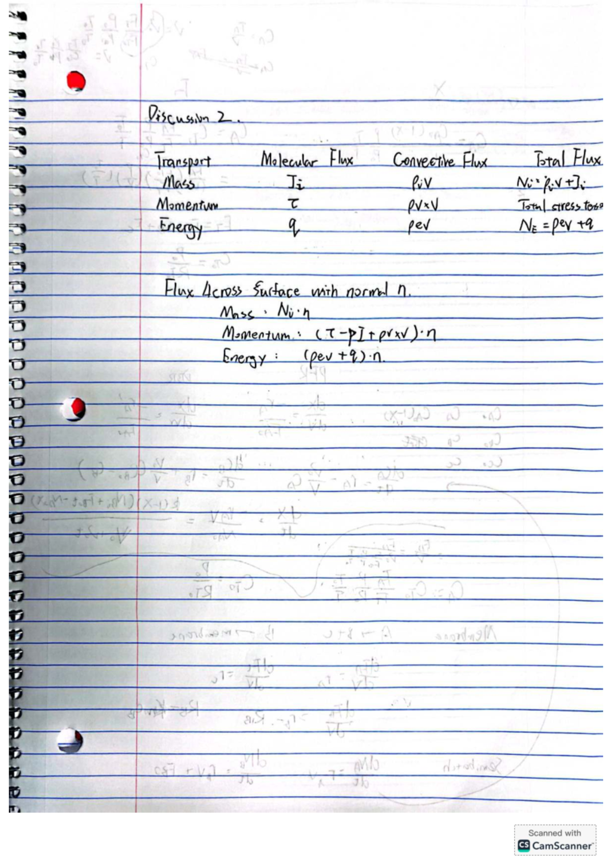 EN F 21 Discussion 2: Transport and Flux Analysis in Physics - Studocu
