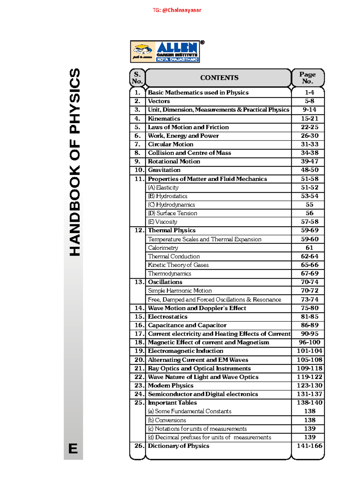 Physics Handbook TG: Comprehensive Guide to Key Concepts and Formulas - Studocu