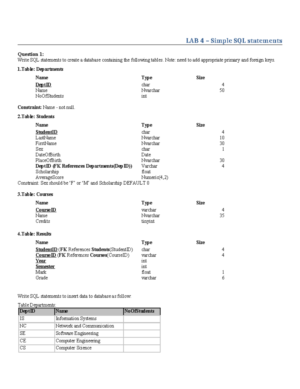 Lab 4 SQL Statements: Creating and Managing Database Tables - Studocu