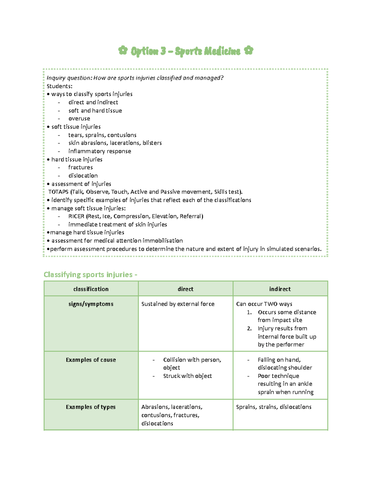 Pdhpe sports medicine notes: classification and management of injuries ...