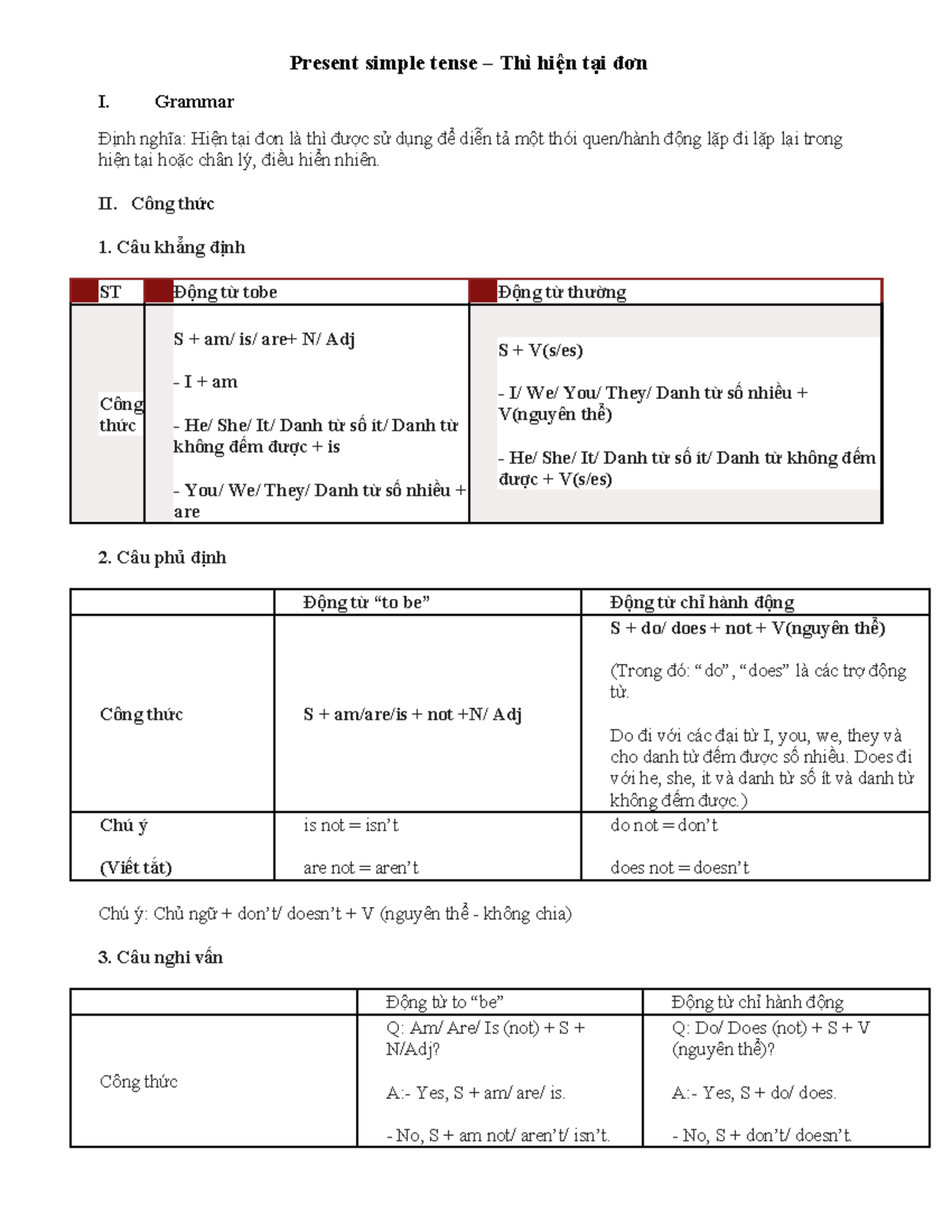 Present Simple Tense: Grammar Notes and Rules - Studocu