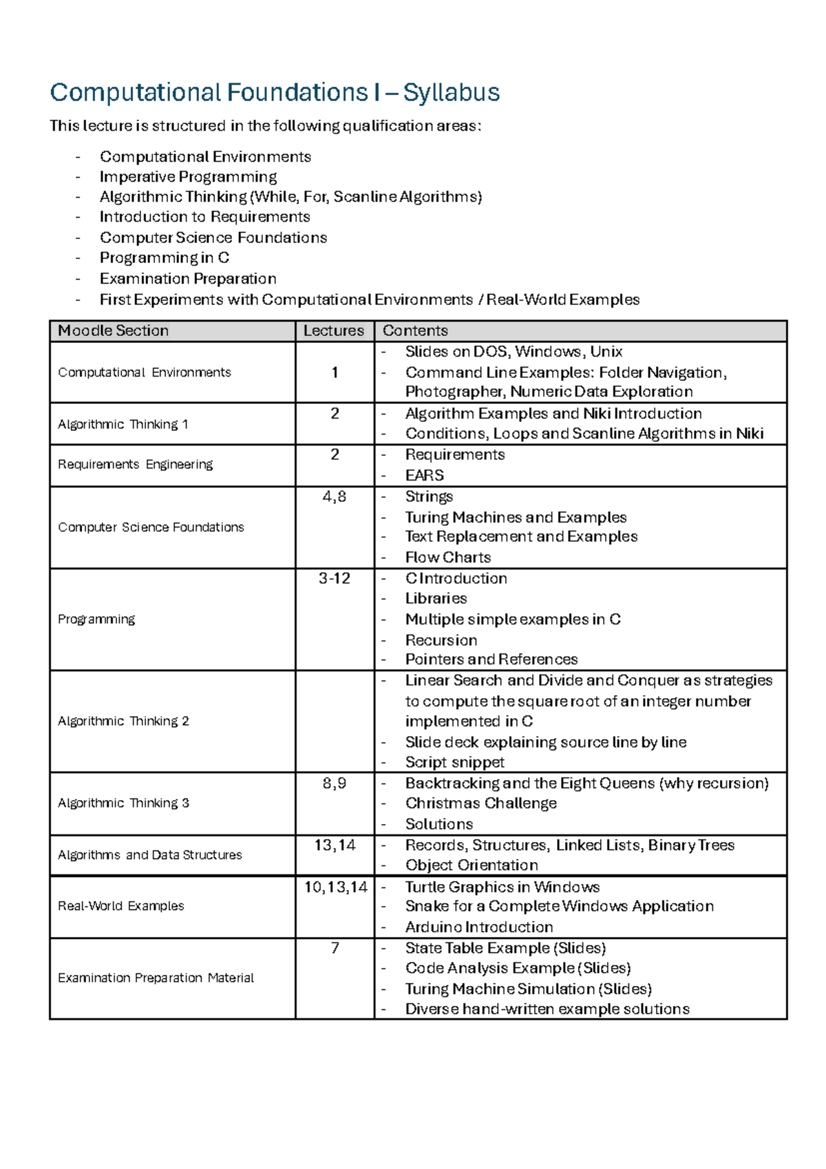 Computational Foundations I (CF I) Syllabus Overview and Lecture ...