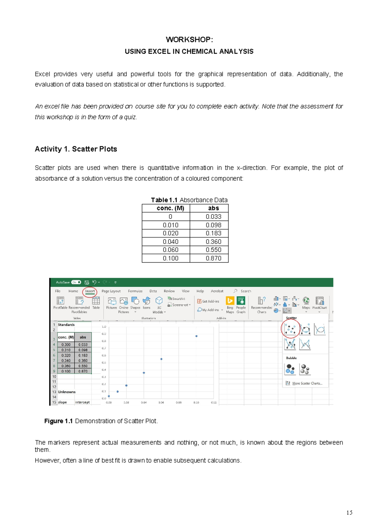 PHAR2202 Excel and data treatment-2 - WORKSHOP: USING EXCEL IN CHEMICAL ...