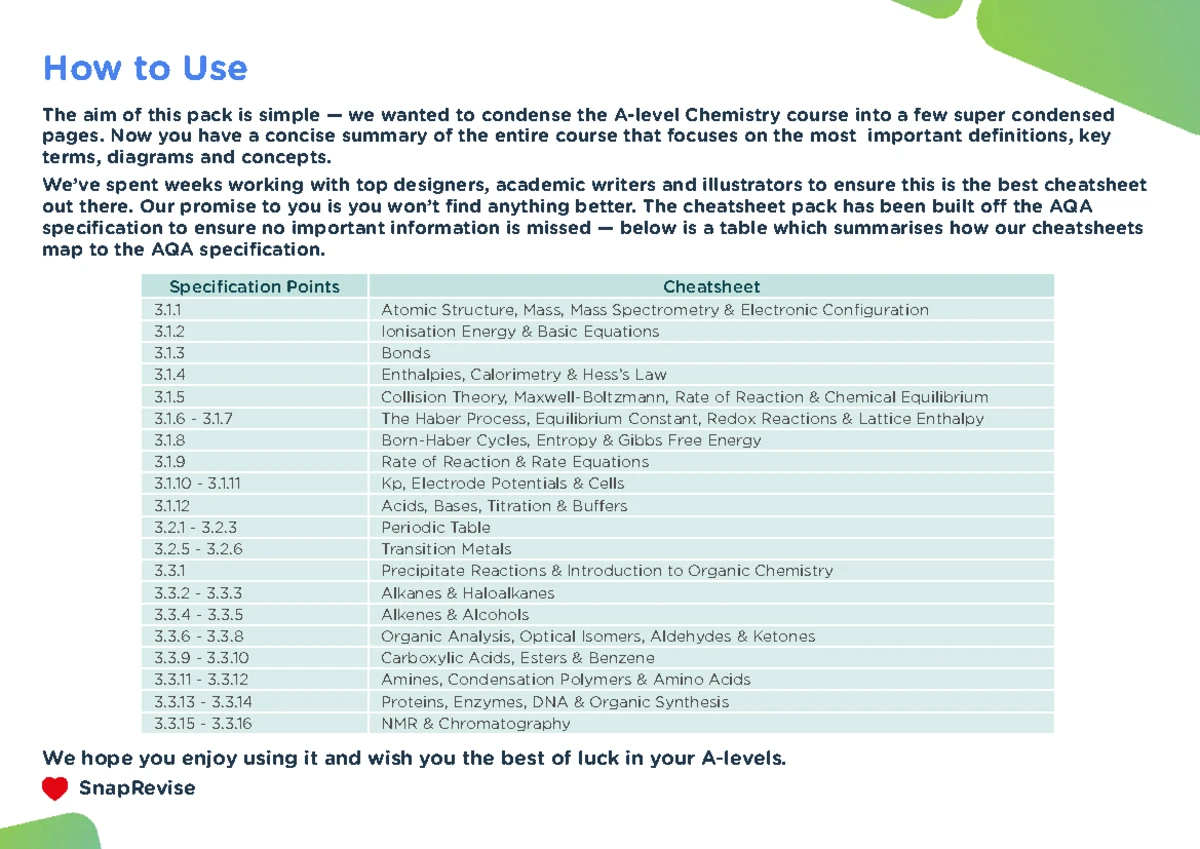 AQA A-level Specification Chemistry - AS AND A- LEVEL CHEMISTRY ...