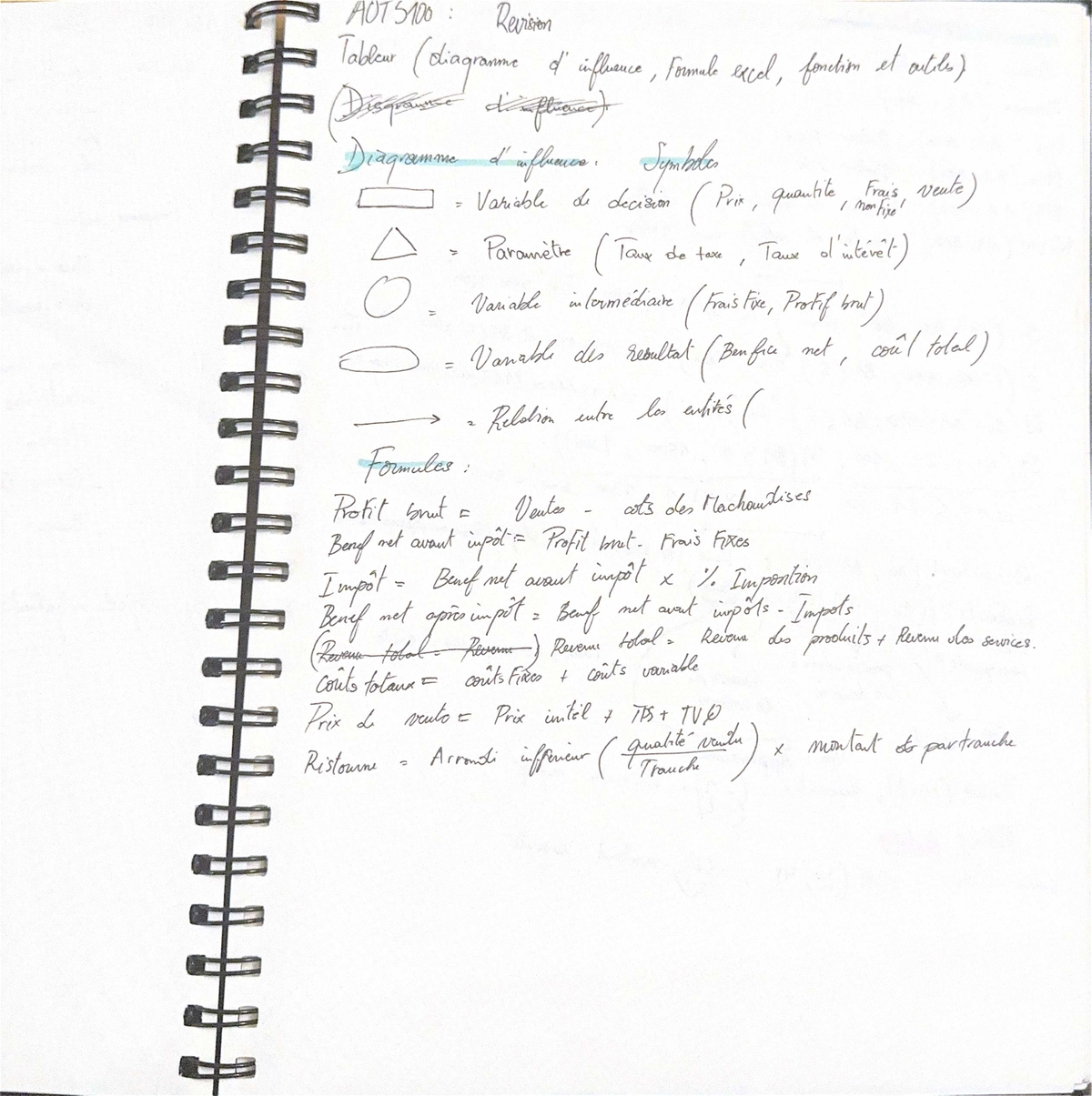 A015100 : Revision Tableur - Diagramme d'Influence et Formules Excel ...