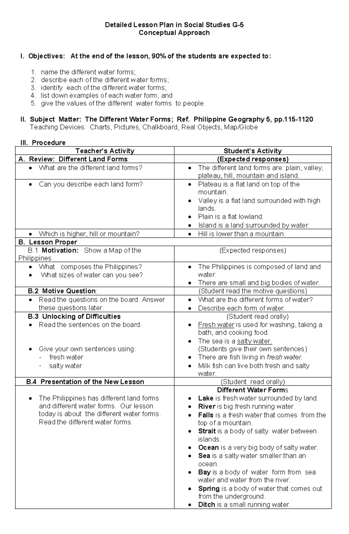 Detailed Lesson Plan on Water Forms in Social Studies G-5 - Studocu