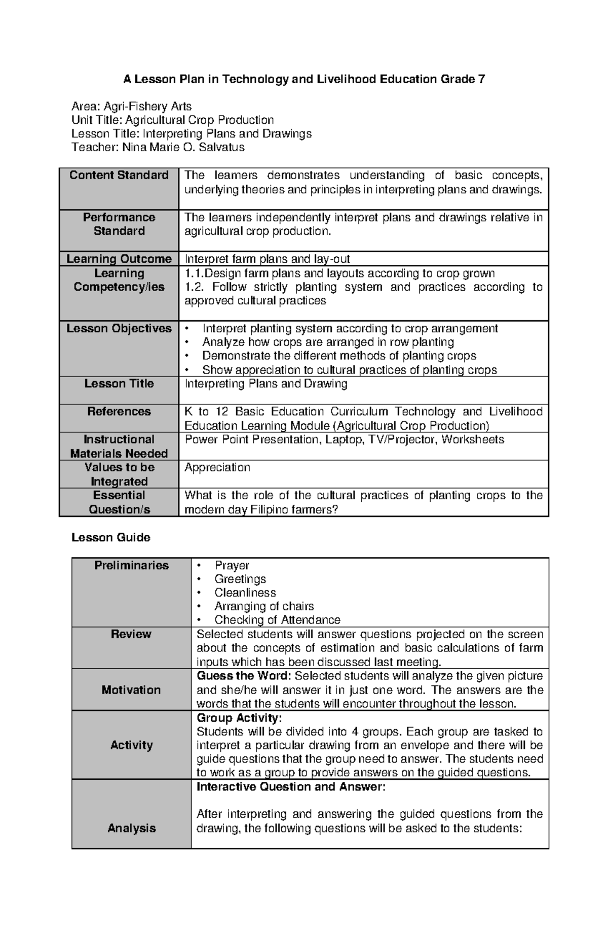 TLE 7: Lesson Plan on Interpreting Plans & Drawings in Agri-Fishery ...