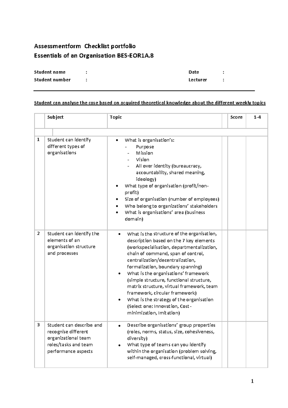 Assessment Checklist for Portfolio Essentials - BES-EOR1A - Studeersnel