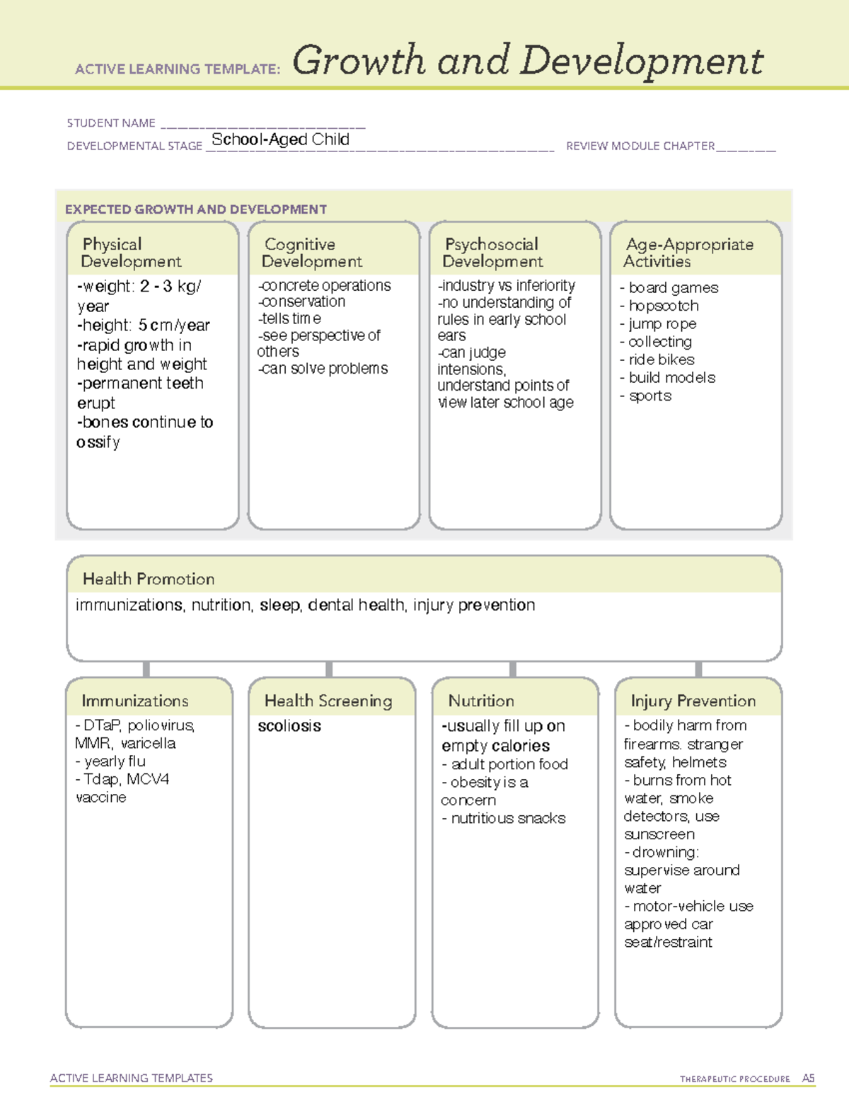 growth and development school aged child - ACTIVE LEARNING TEMPLATES ...