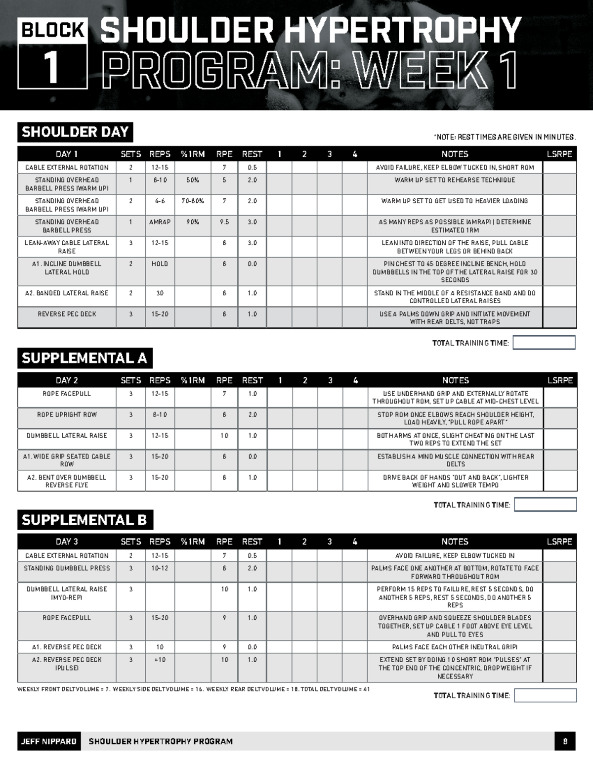 SHOULDER HYPERTROPHY BLOCK 1: DAY 1 WORKOUT ROUTINE - Studocu