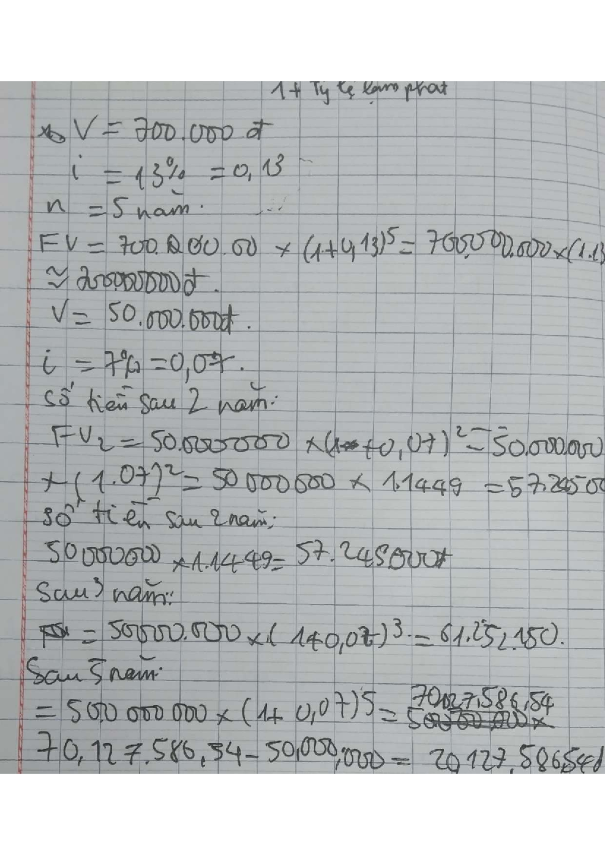 Final Exam Analysis for Course A V 700 - 2025 - Studocu