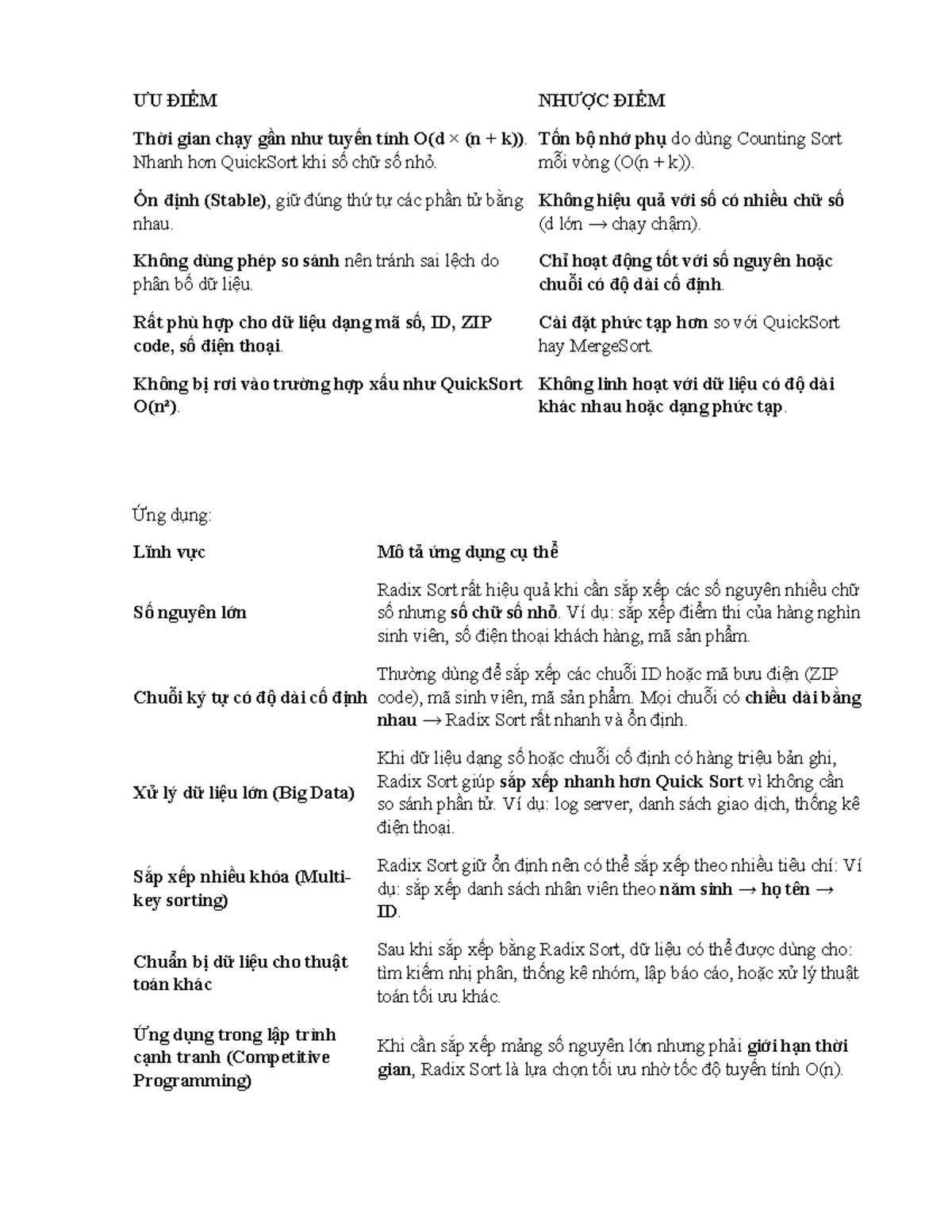 ƯU ĐIỂM VÀ NHƯỢC ĐIỂM CỦA RADIX SORT TRONG LẬP TRÌNH - Studocu
