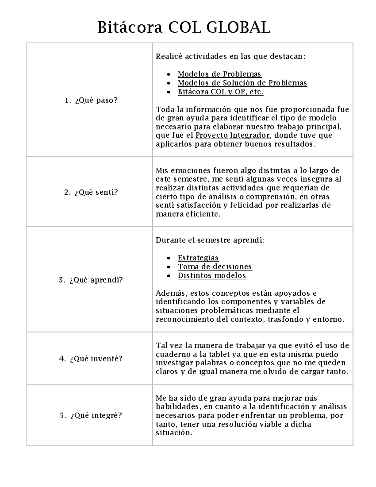 Bitácora de Aprendizaje COL GLOBAL 2022: Reflexiones y Estrategias ...