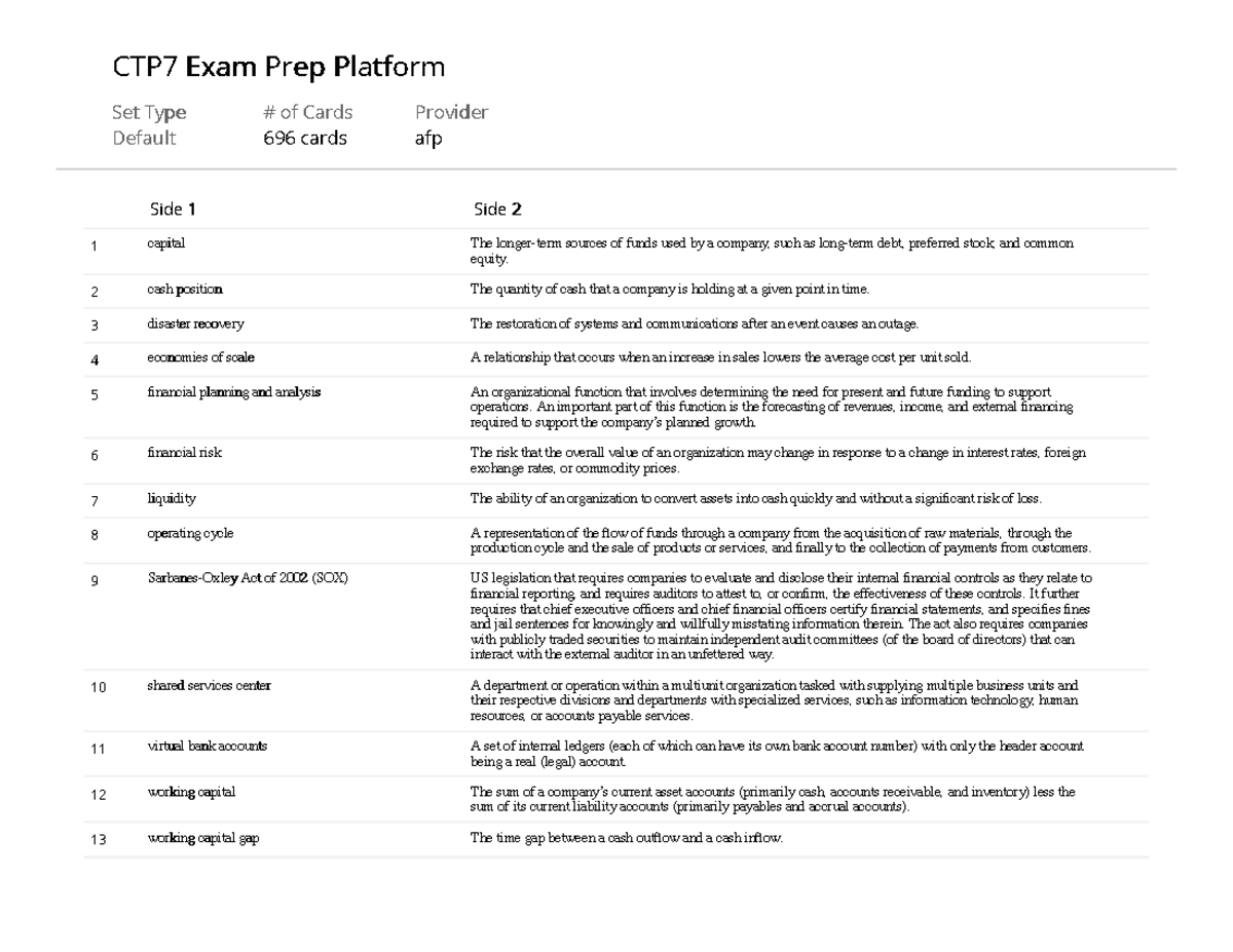 CTP7 Financial Terms Glossary: Key Concepts and Definitions - Studocu