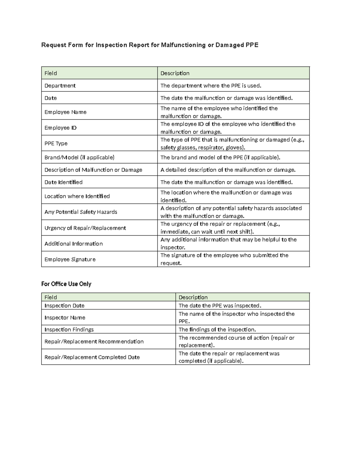 Request Form for Inspection Report for Malfunctioning or Damaged PPE ...