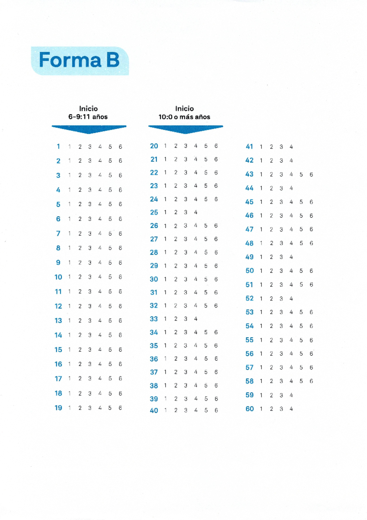 Toni 4 Respuestas Forma B - Cuadernillo de Anotación - Studocu