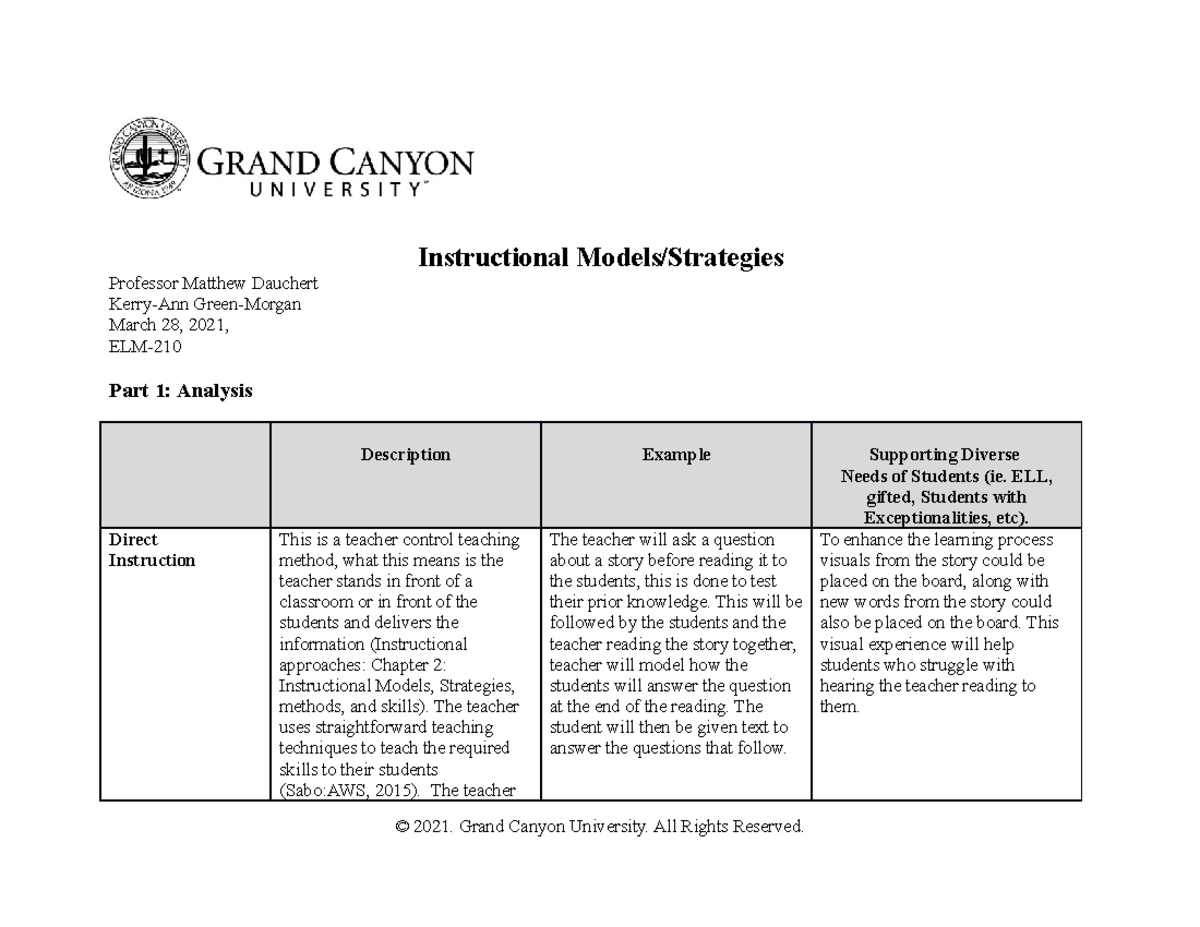 ELM-210-D-TOPIC 4 ASSIGNMENT: Analyzing Instructional Strategies - Studocu