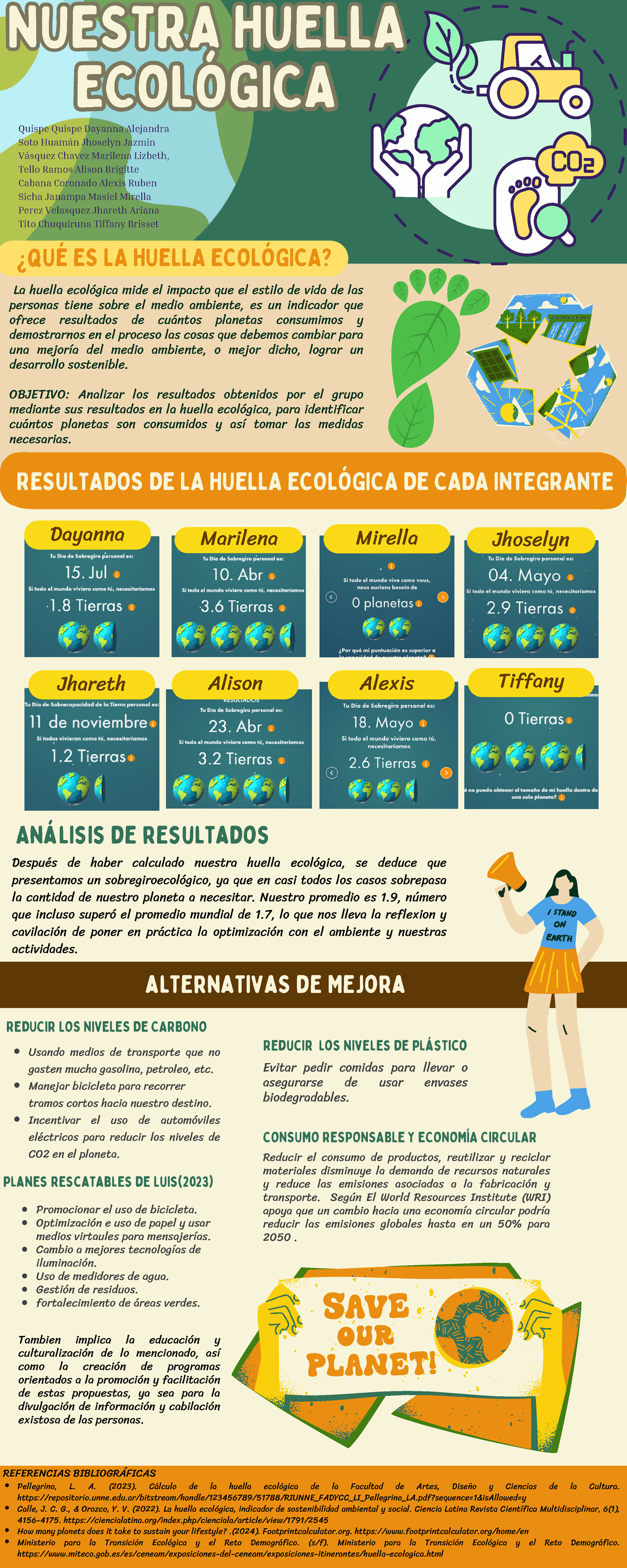 Infografía de la Huella Ecológica: Análisis y Mejora Sostenible - Studocu