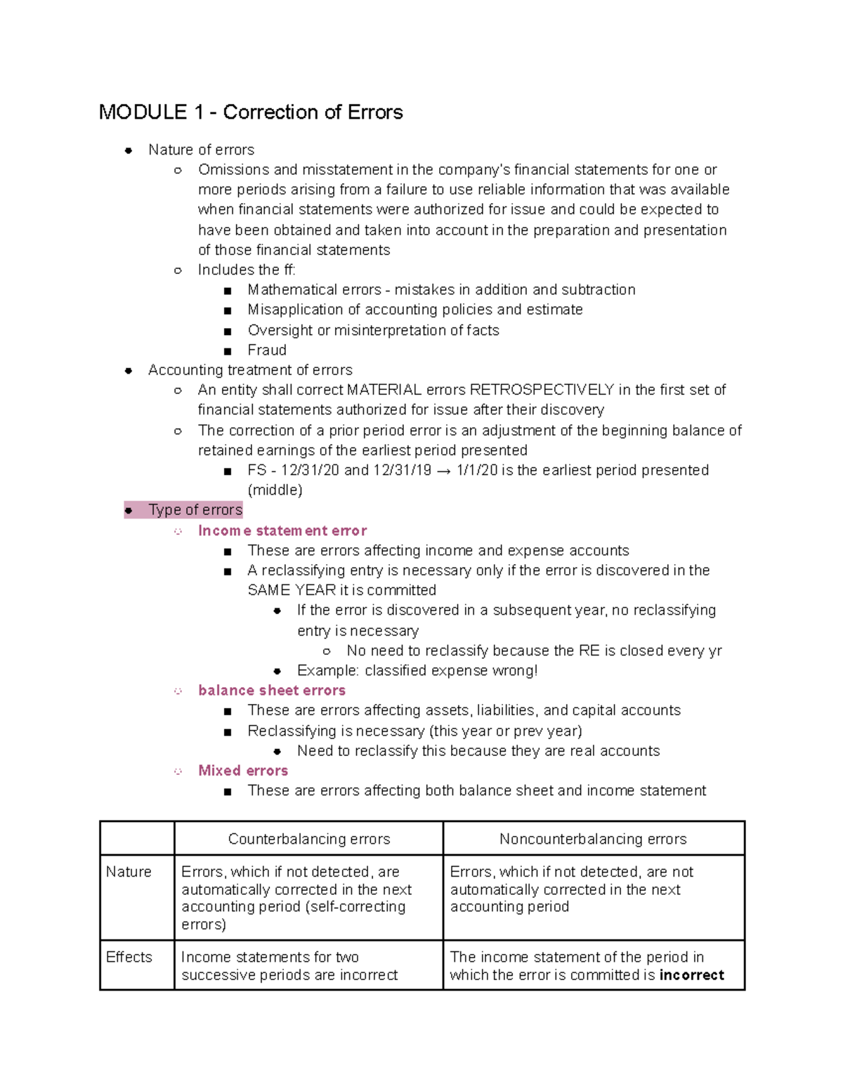 Acyasr 2 Lecture Notes: Module 1 - Correction of Errors Overview - Studocu