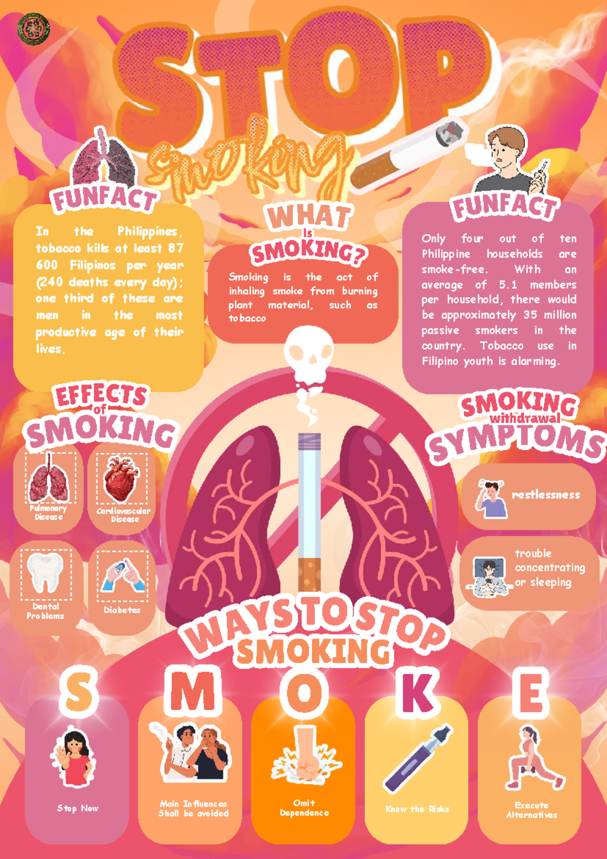 STOP Smoking: Health Risks and Effects in the Philippines - Studocu
