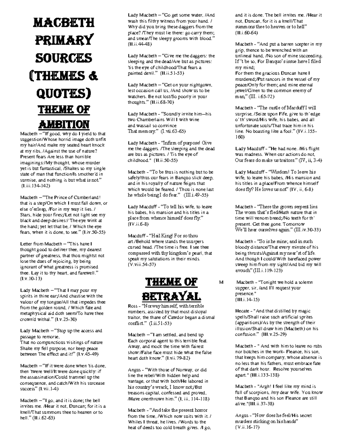 Macbeth (ENG 101) - Themes and Quotes on Ambition, Betrayal, and ...
