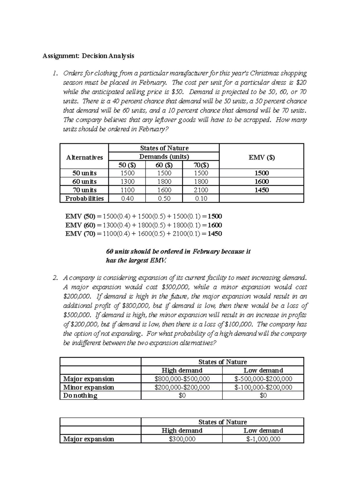 Ms1 - Decision Analysis & Expansion Strategies - Studocu
