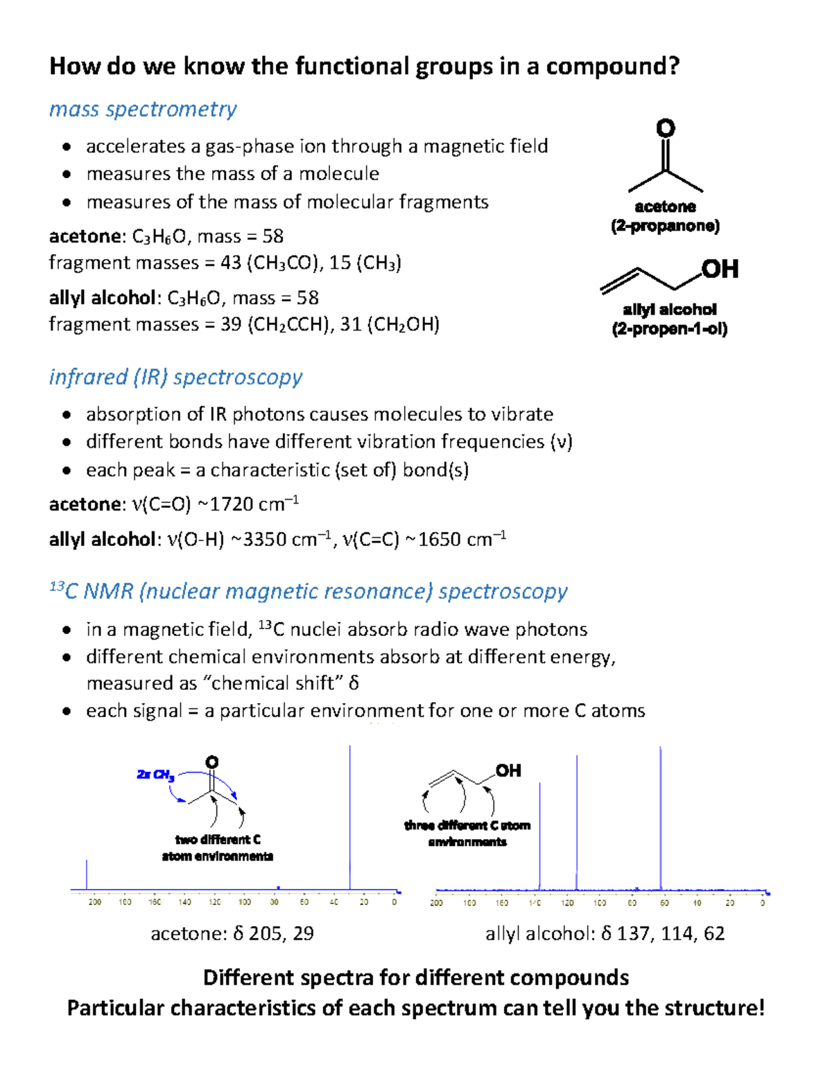 C123 Handout 05-1: Understanding Organic Spectroscopy Techniques - Studocu