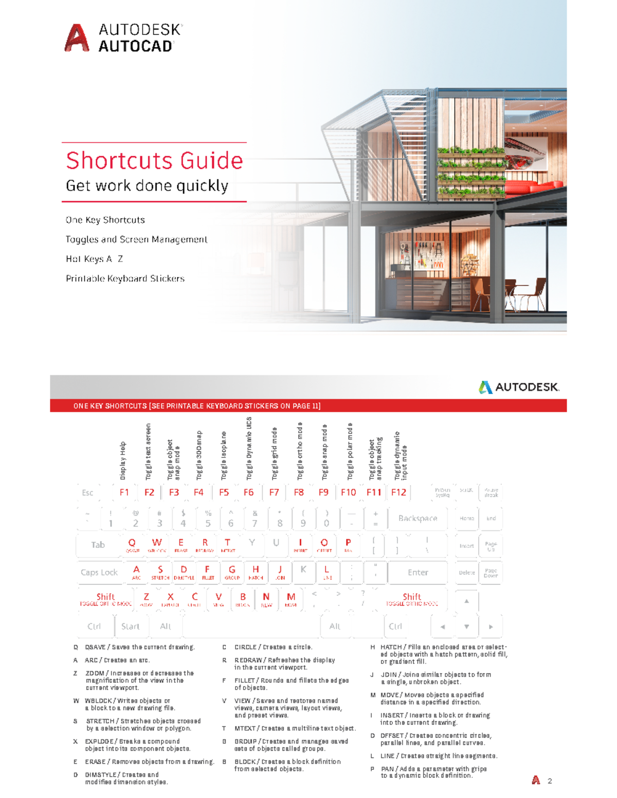 Auto CAD Shortcuts - 2 ONE KEY SHORTCUTS [SEE PRINTABLE KEYBOARD ...