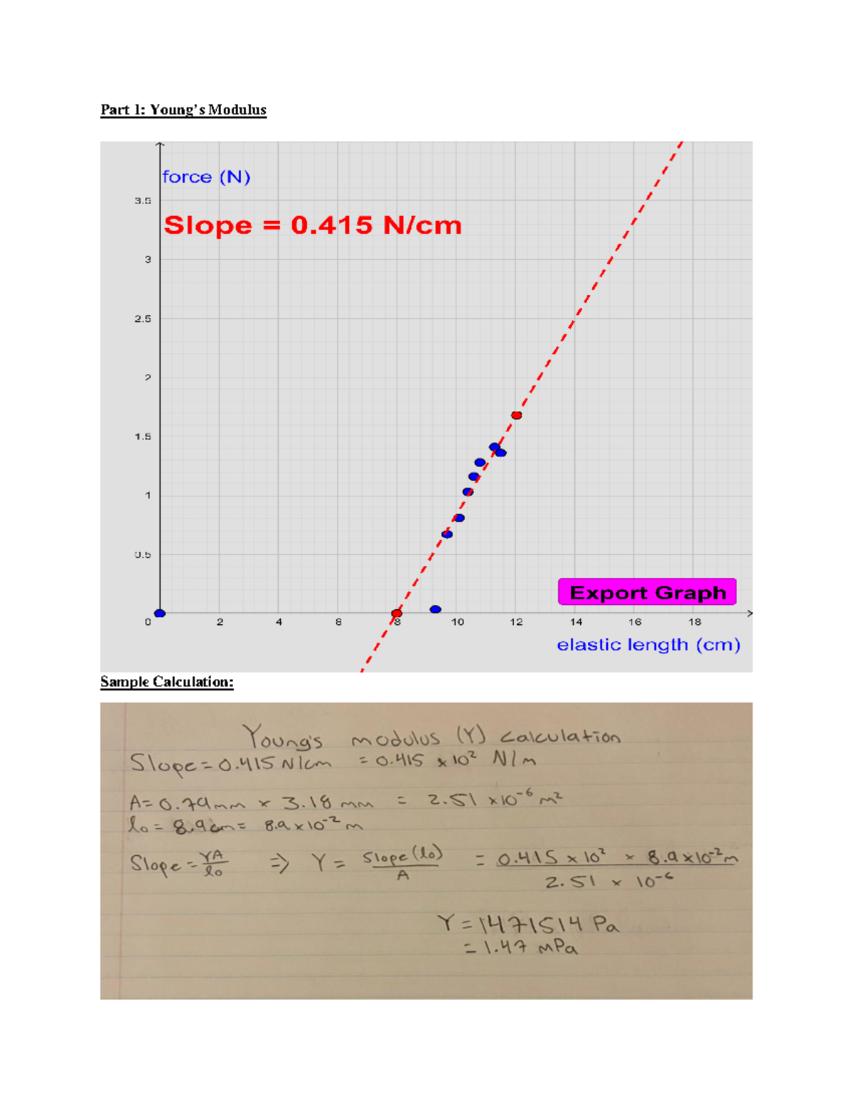 PHYS 1080 LAB 2 - Lab 2 report - Part 1: Young’s Modulus Sample ...